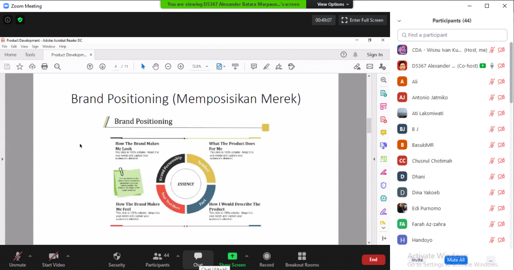 Pelatihan Kewirausahaan BBS – 8 September 2020 – Community Empowerment