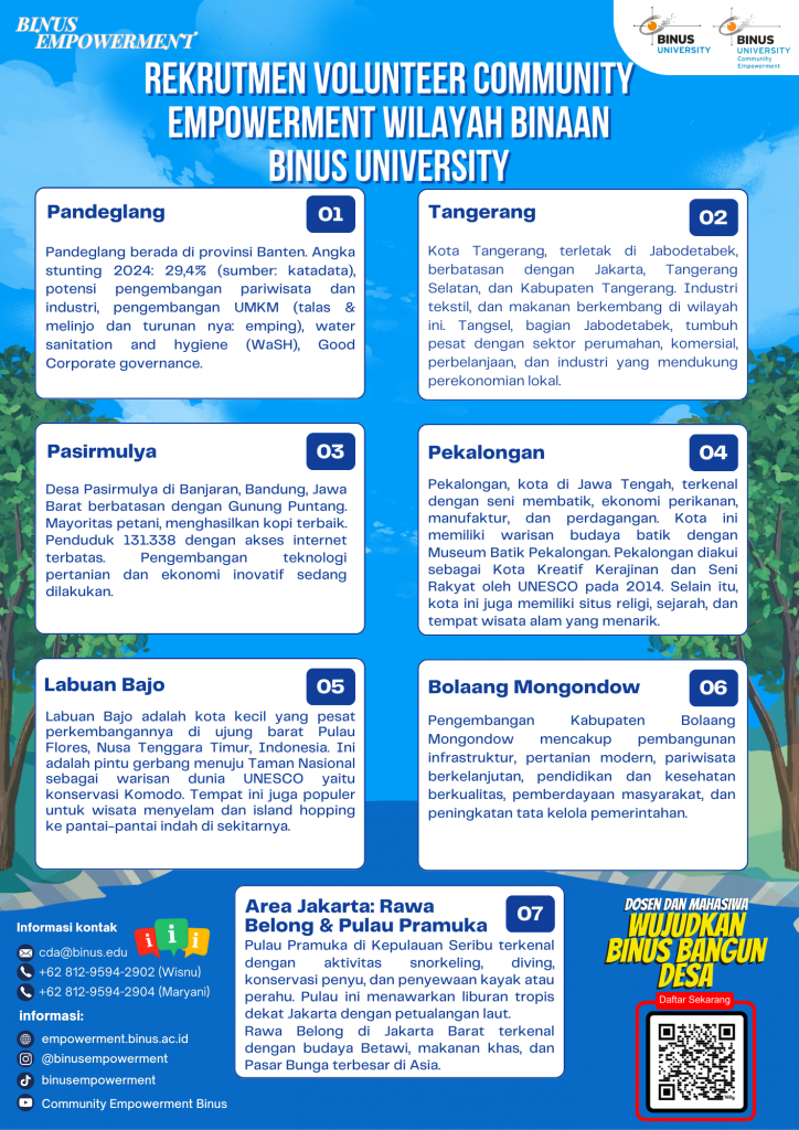 Wilayah Binaan BINUS University – Community Empowerment